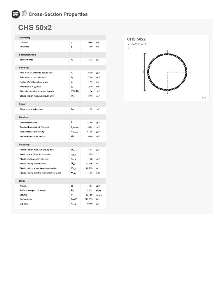 CHS 50x2 | PDF