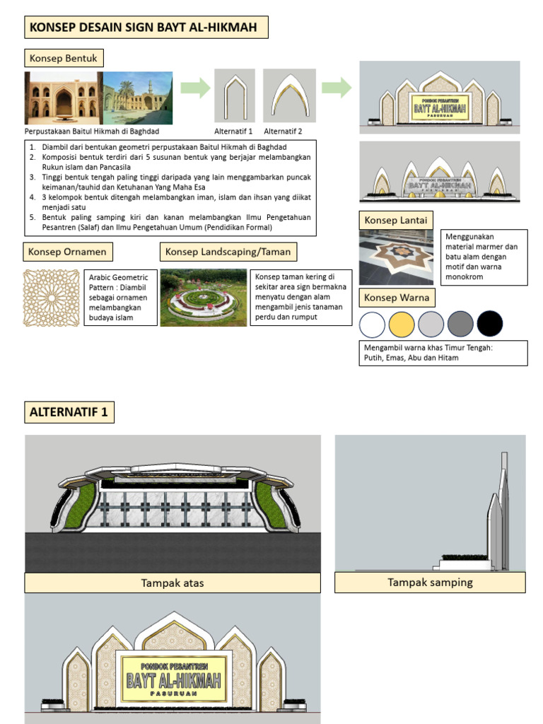 Desain Sign Bayt Al-Hikmah | PDF