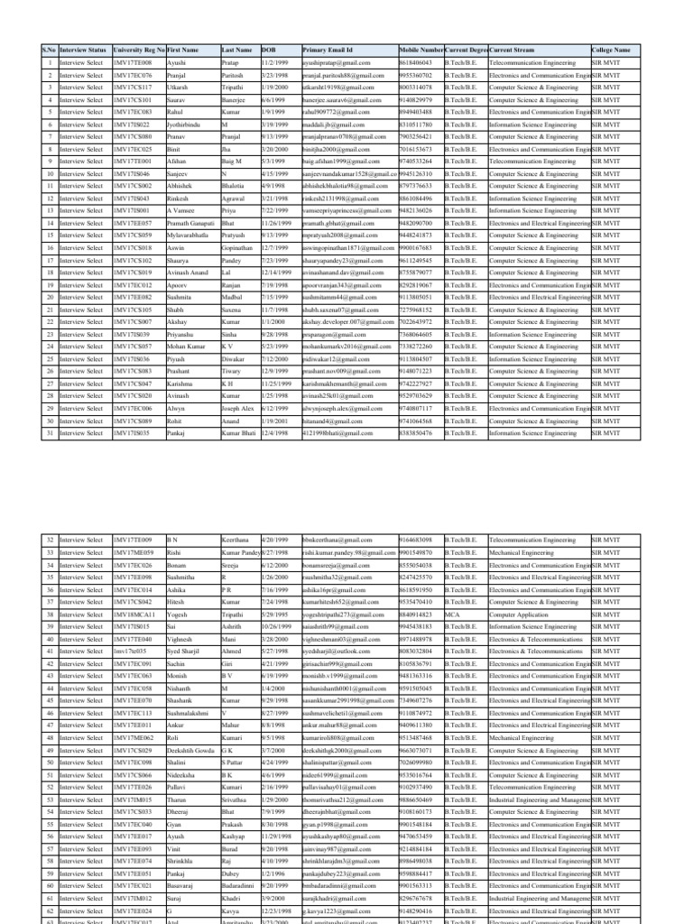 Final Selects of Cognizant Company | PDF | Electronics | Physical Sciences