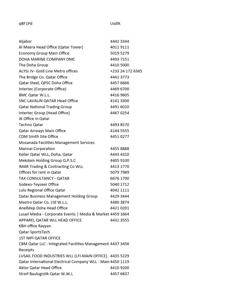 Corporate Offices Qatar | PDF | Doha | Qatar