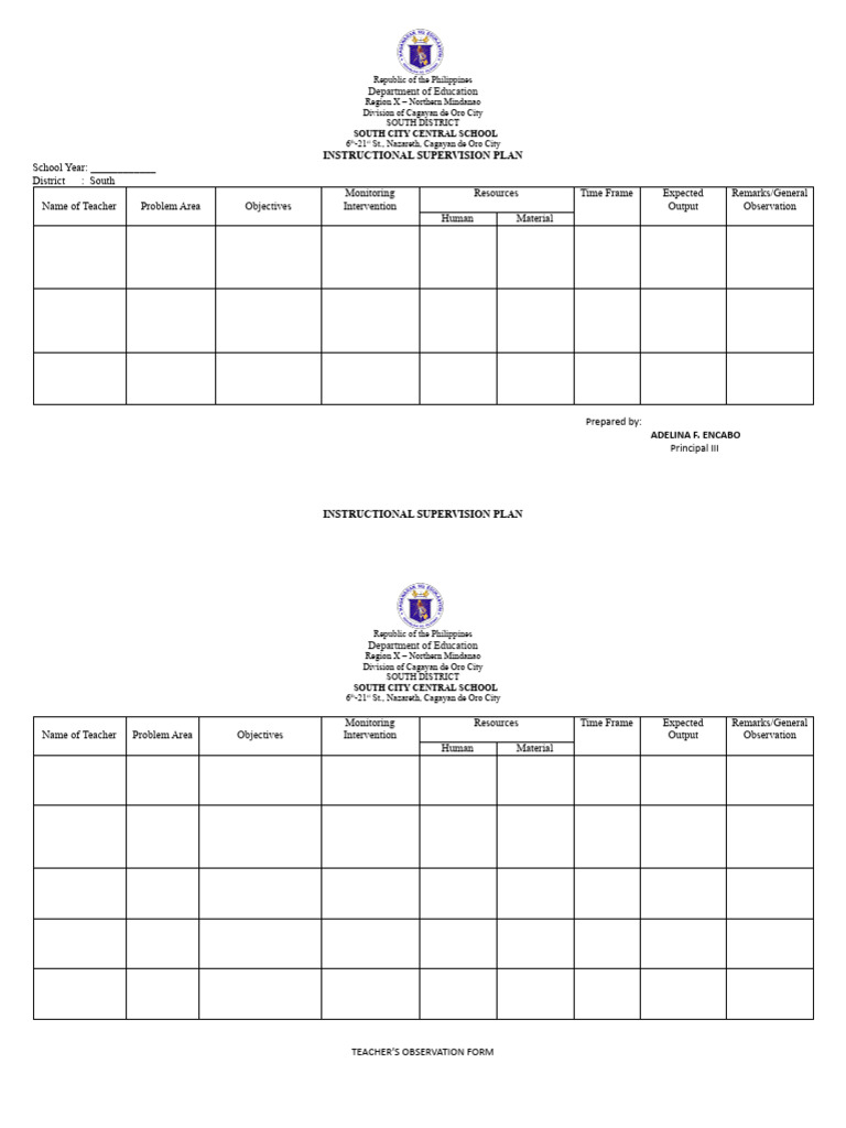 Instructional Supervision Plan | PDF | Teachers | Cognition