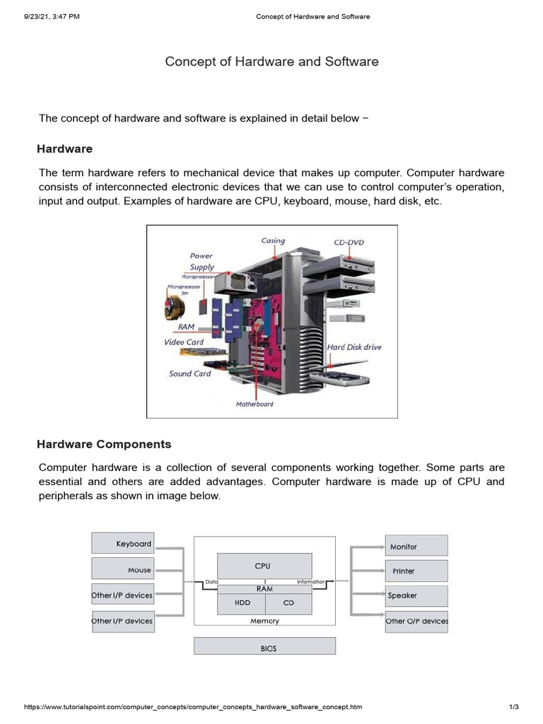 UNIT I - Day 3 Hardware and Software | PDF | Software | Computer Hardware