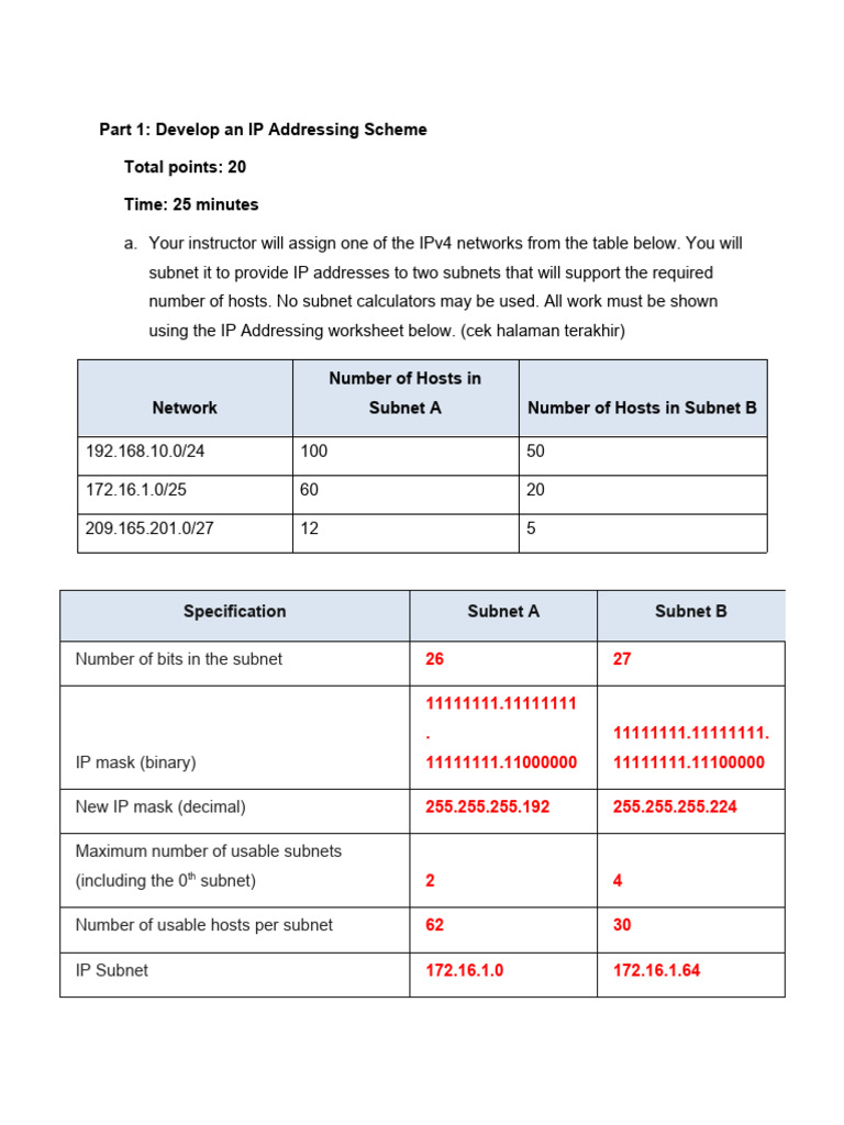 Develop An IP Addressing Scheme | PDF
