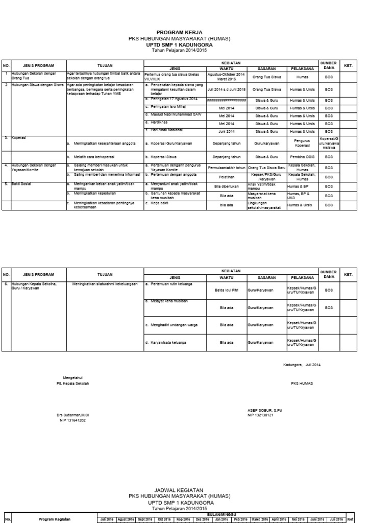 Program Kerja Dan Jadwal PKS Humas | PDF