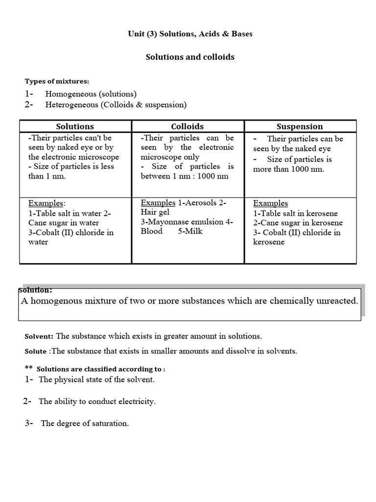 Unit 3 Lesson Completed Pdf Acid Hydroxide