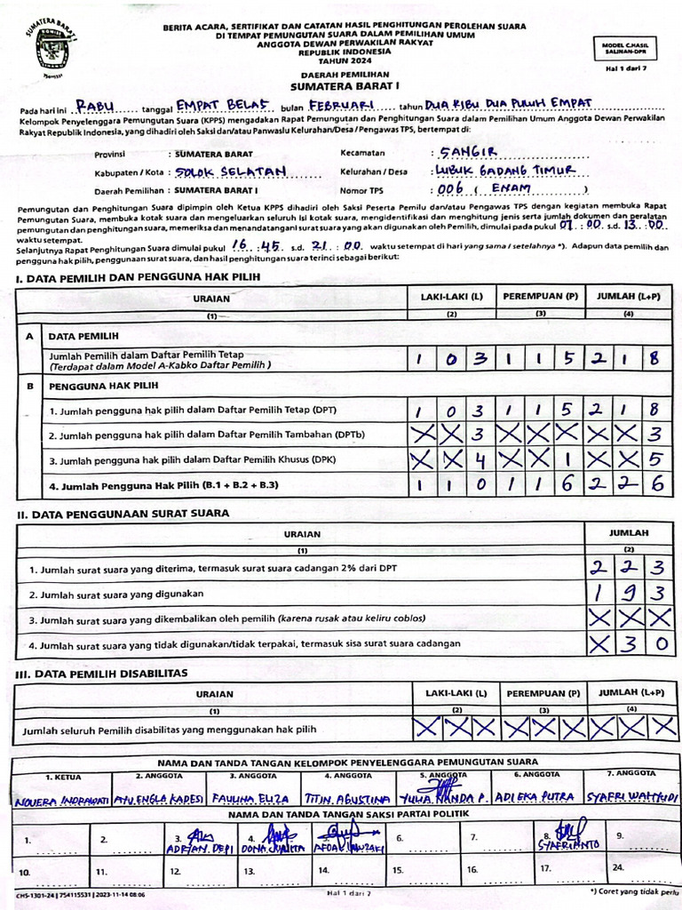 C-Salinan DPR RI (TPS 06 LGT) | PDF