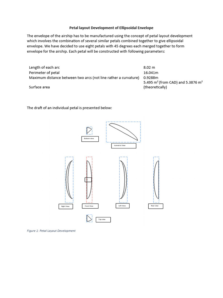 Petal Layout Development of Ellipsoidal Envelope | PDF