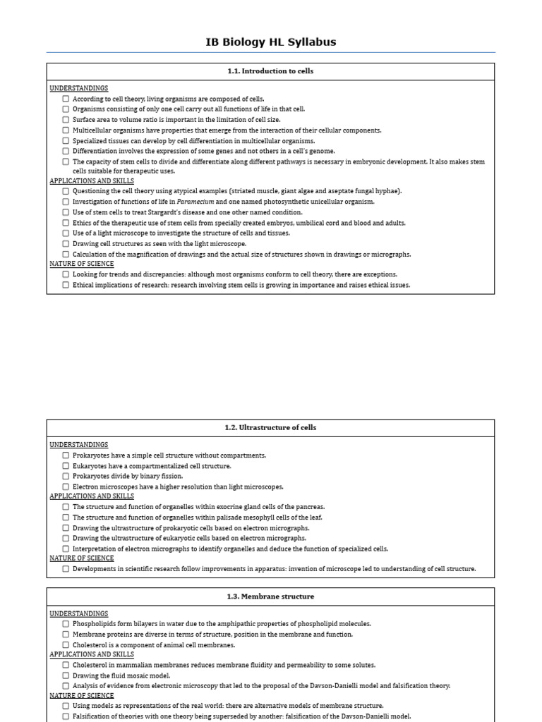 IB Biology HL Syllabus | PDF | Translation (Biology) | Dna