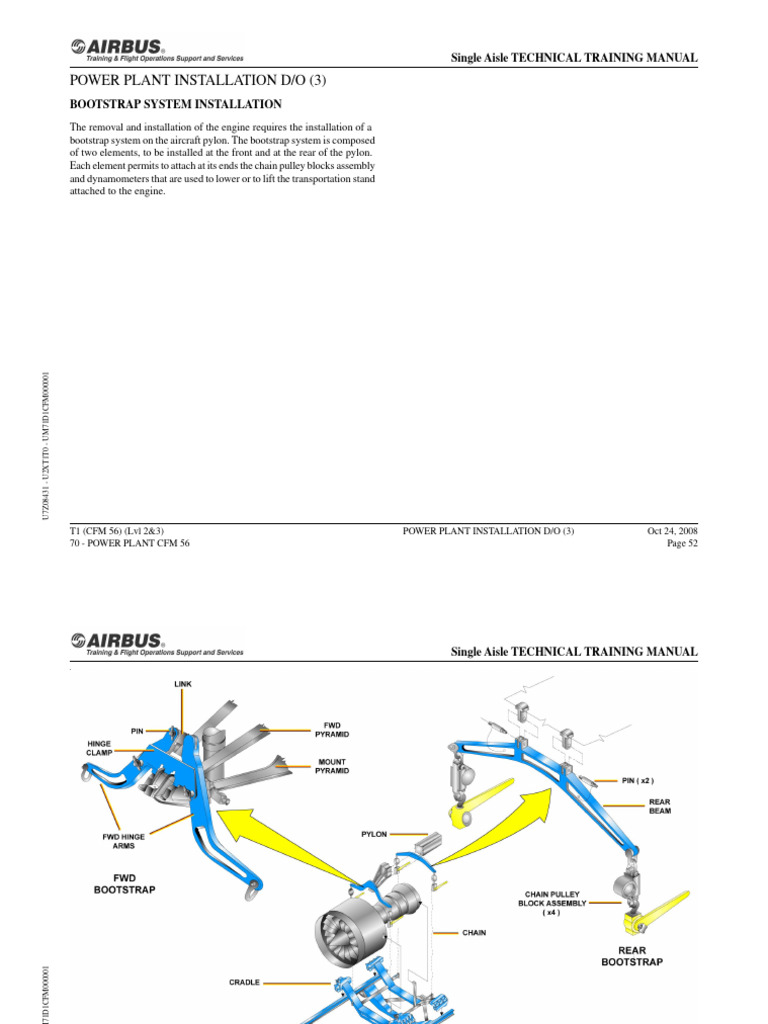 Bootstrap System Installation | PDF
