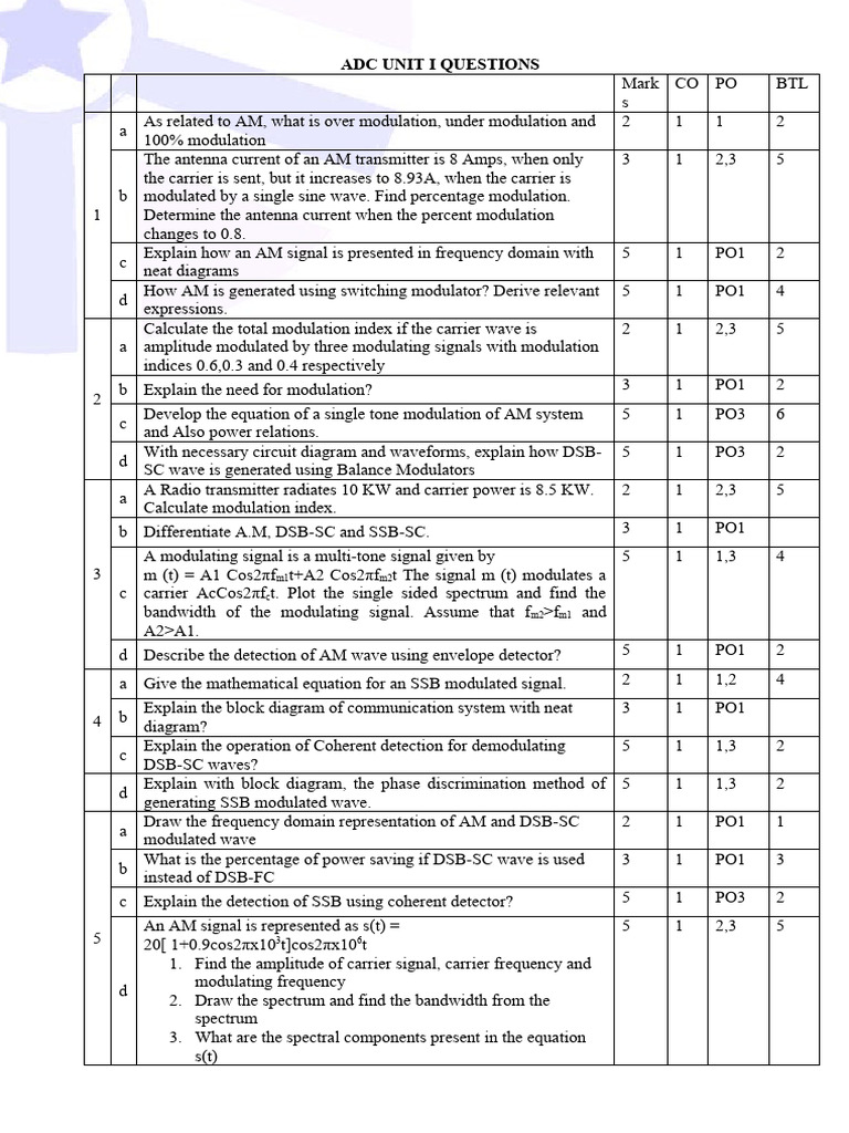 ADC QUESTION BANK-Final | PDF | Frequency Modulation | Modulation