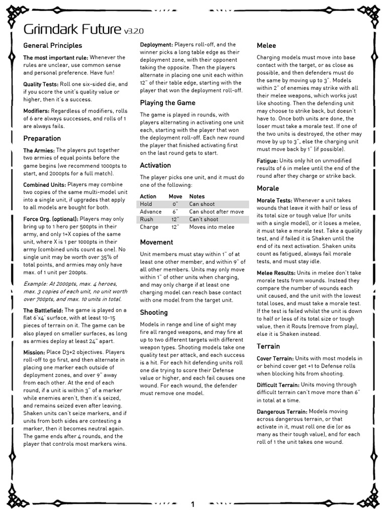 One Page Rules Core Rules v3.2.0 | PDF | Military | Warfare