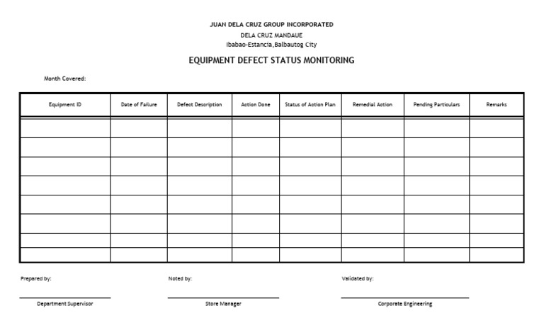 Equipment Defect Status Report | PDF