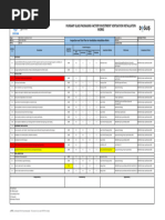 Fencing - Checklist | PDF