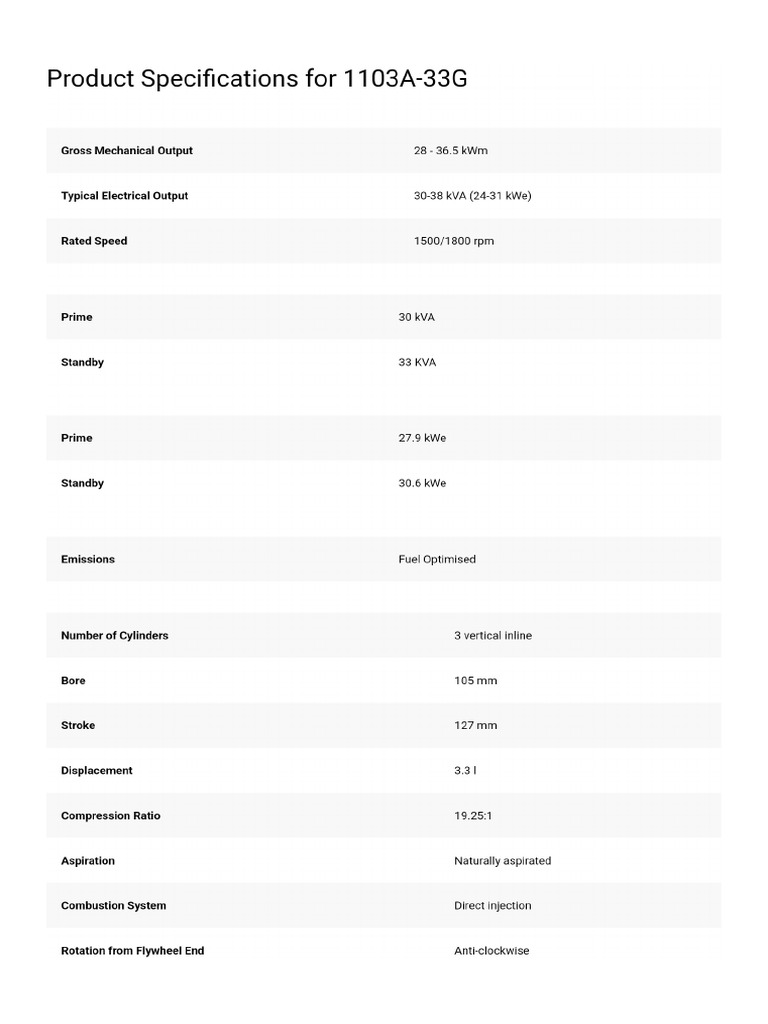 1103a 33G | PDF