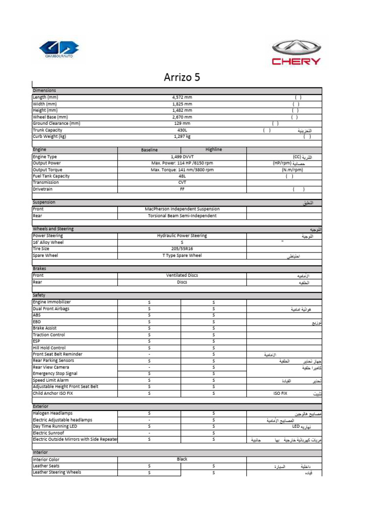 Chery Arrizo 5 Spec Sheet | PDF