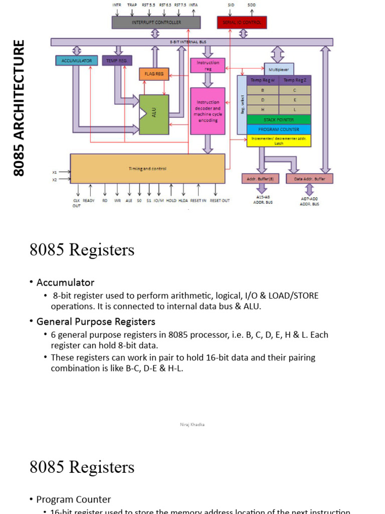 Unit 2 Pdf Central Processing Unit Input Output