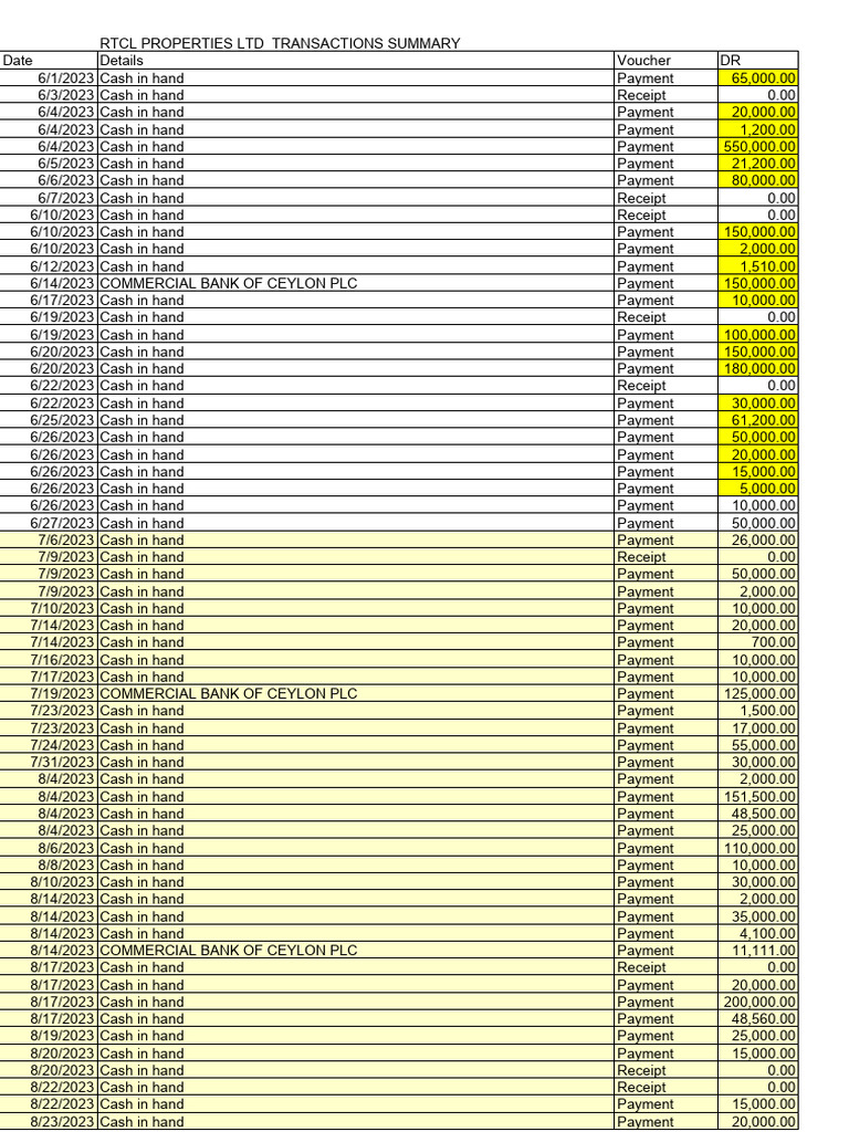 SSS | PDF | Cash | Receipt