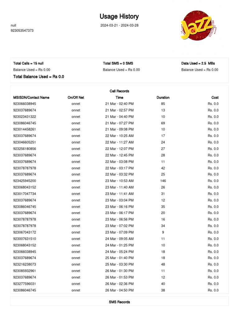 Jazz Data History Sample 1 | PDF | Computer Architecture | Computing