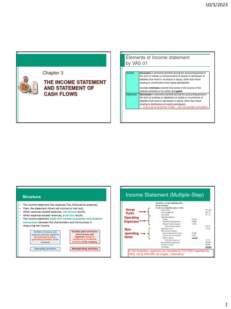 Chapter 3 2023 | PDF | Income | Revenue