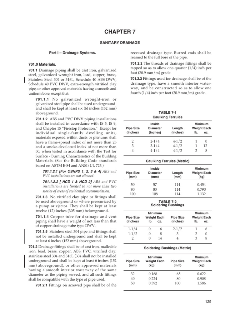 Chapter 07 Sanitary Drainage 1 | PDF | Plumbing | Pipe (Fluid Conveyance)