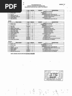 Revised Withholding Tax Table | PDF | Taxes | Government Finances