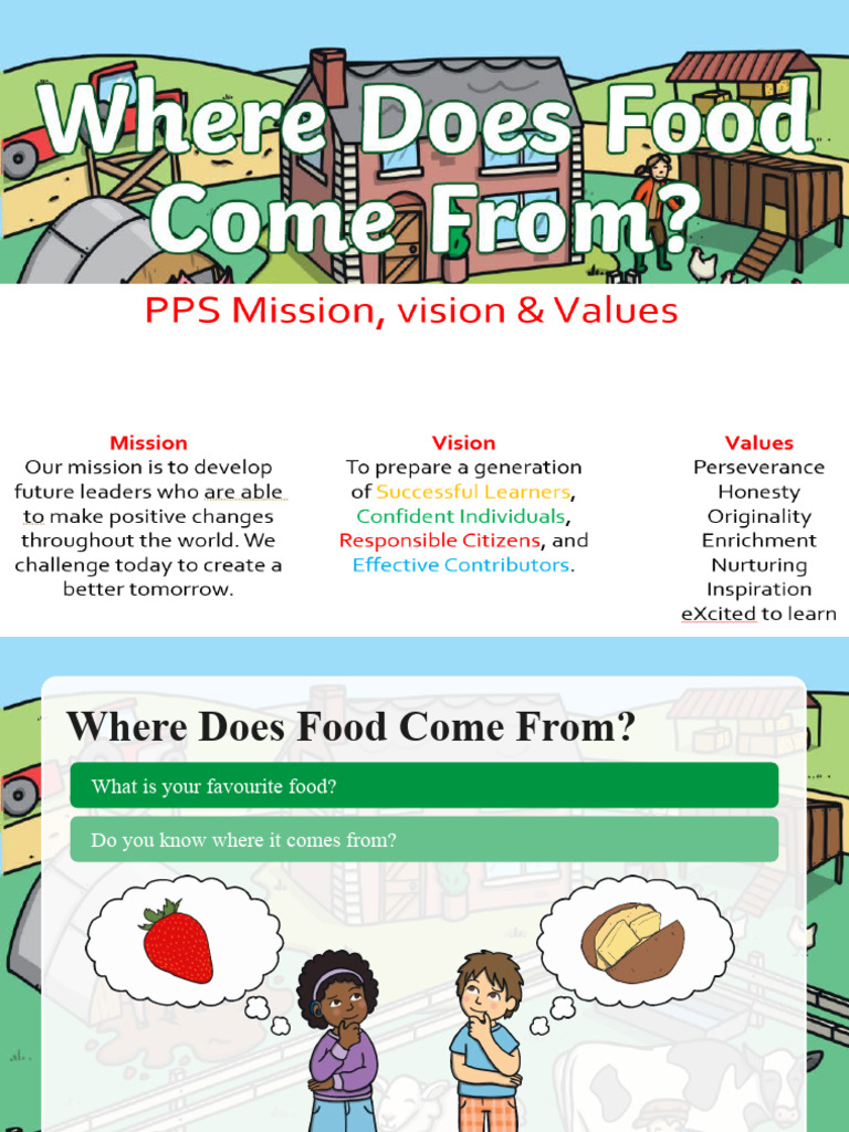 Where Does Food Come From | PDF | Vegetables | Potato