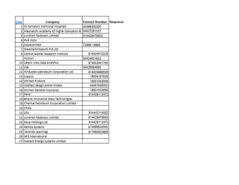 DATABASE - Omr Ecr | PDF