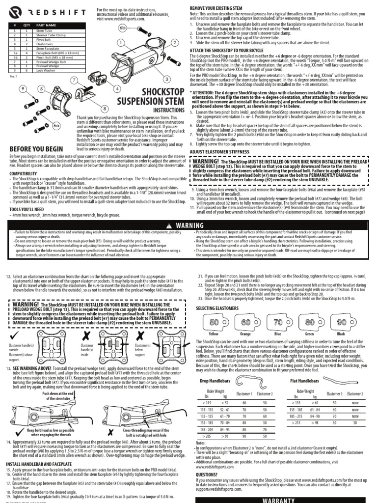 Instructions - ShockStop Stem 90-120mm - Rev 7 A4 - Current PLUS 1.25in ...
