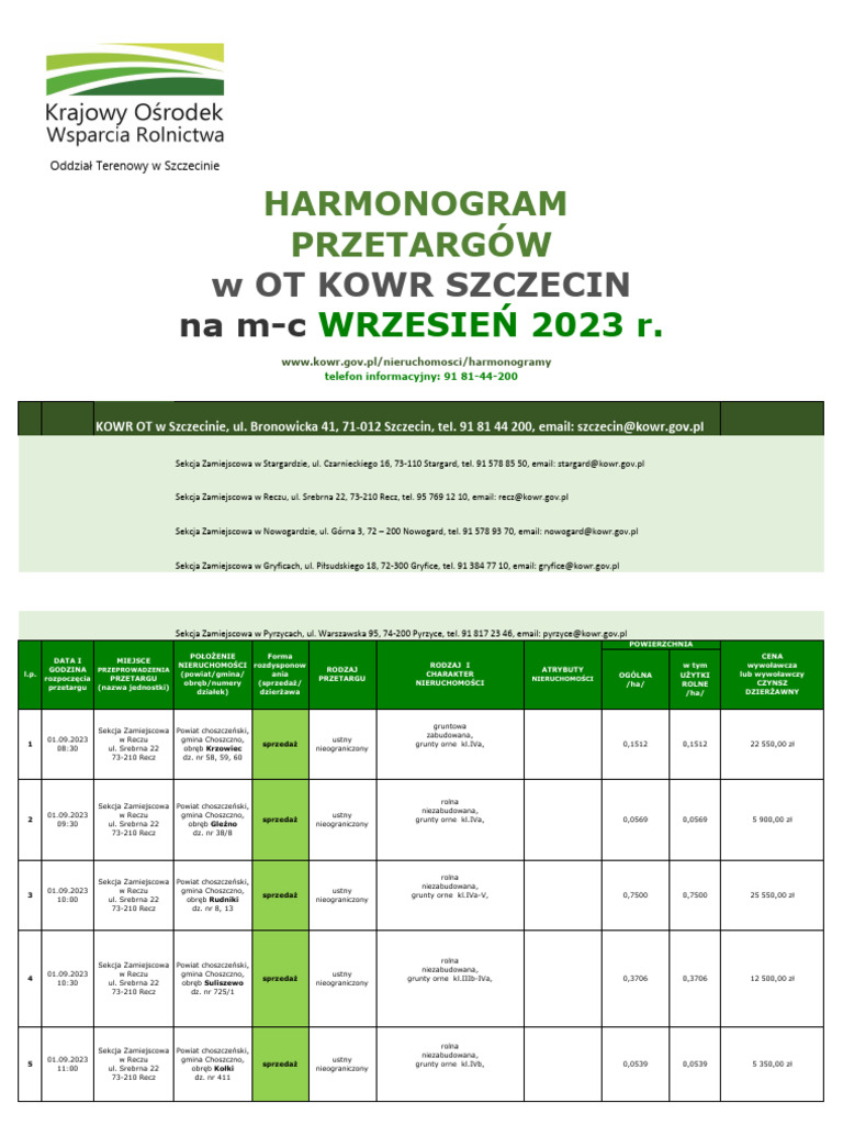 HARMONOGRAM - 2 - Wrzesień 2023 | PDF
