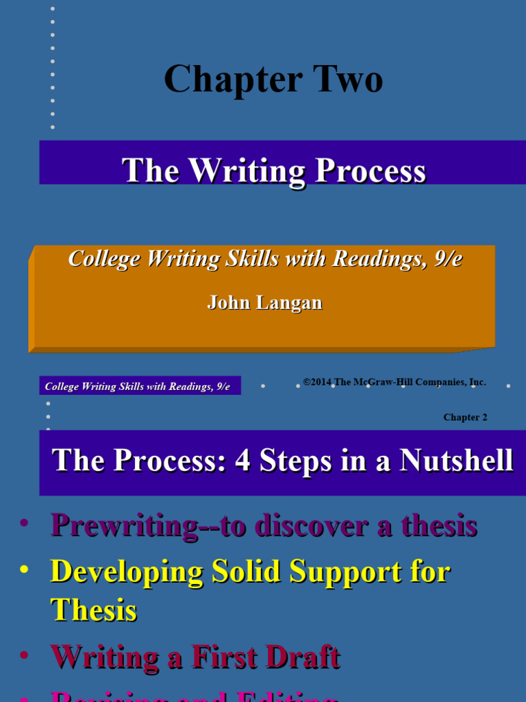 Chap - 002 The Writing Process | PDF | Grammar | Human Communication
