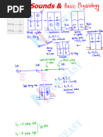 Blood Transfusion Notes-1 | PDF