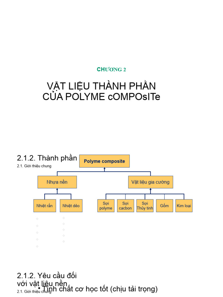 Composite Vat Lieu | PDF
