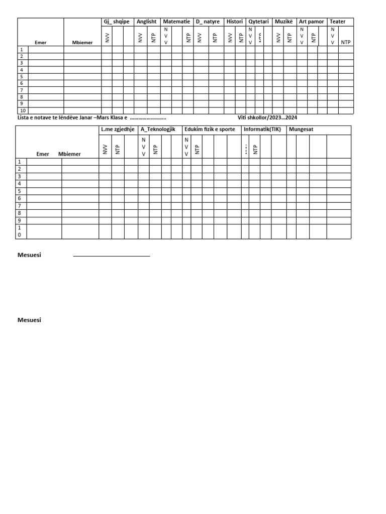 Statistika Notash | PDF