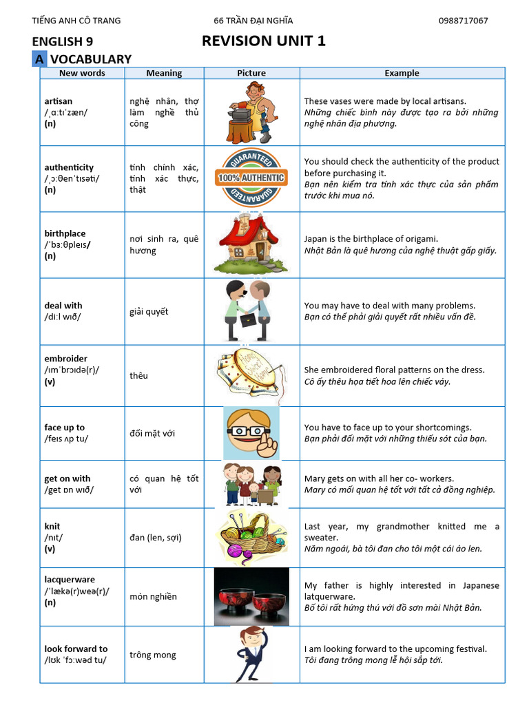 b1 Revision Unit 1 Sts | PDF