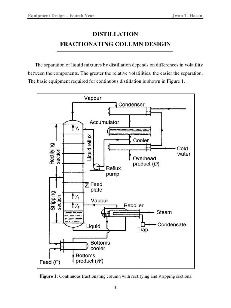 Distillation 1 | PDF | Continuum Mechanics | Separation Processes