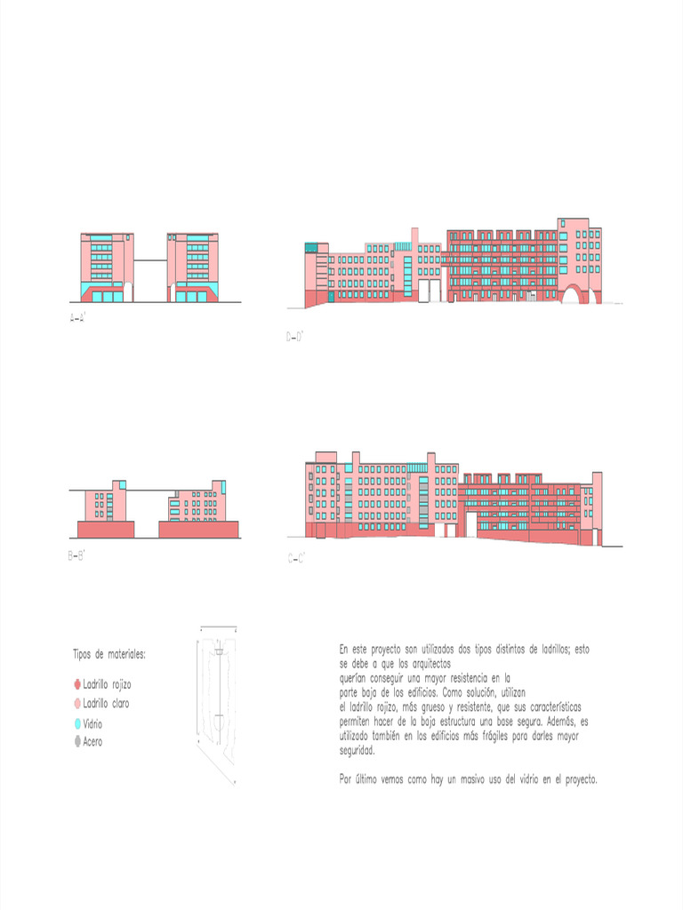 Panel Materialidad Ult | PDF