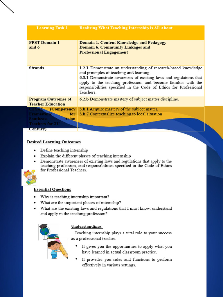 Learning Task 1 Portfolio | PDF | Teachers | Mentorship