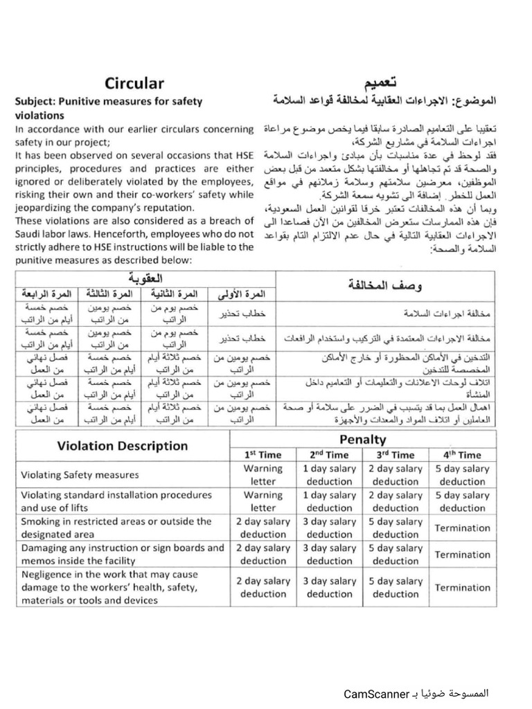 Disciplinary Policy | PDF