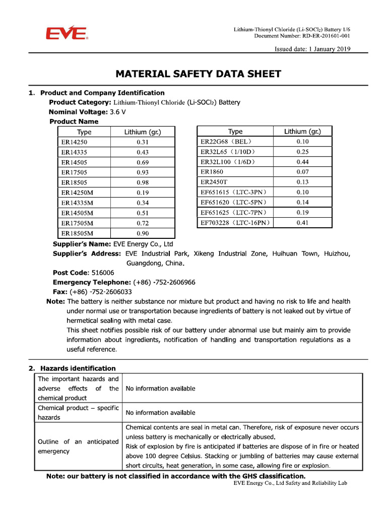 MSDS | PDF