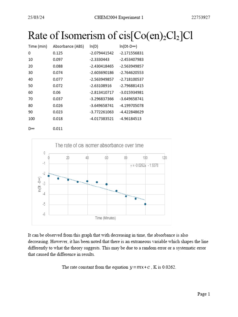 Expeiremntal 1 Raw DATA | PDF