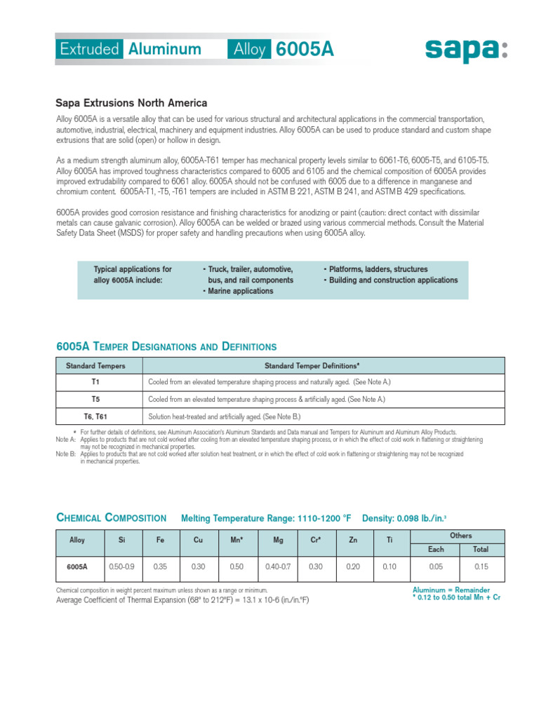 6005A Alloy SHT | PDF | Alloy | Materials Science