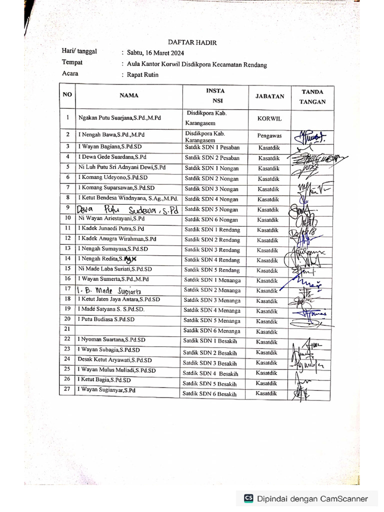Daftar Hadir Rapat K3S Maret 2024 | PDF