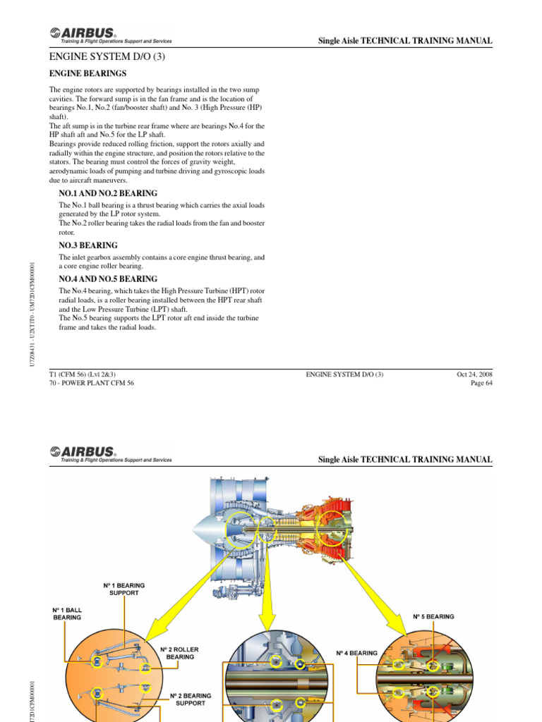 Engine Bearings | PDF | Bearing (Mechanical) | Turbine