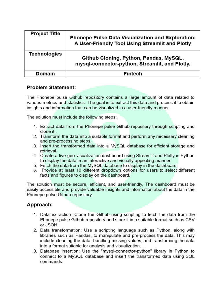 Phonepe Pulse Data Visualization and Exploration - A User-Friendly Tool Using Streamlit and ...