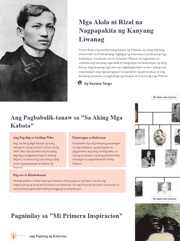 Mga Akda Ni Rizal Na Nagpapakita NG Kanyang Liwanag | PDF