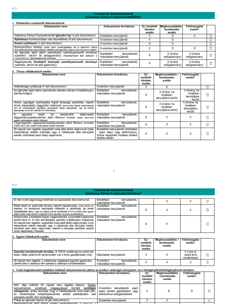 SZK MAX - Csatolando Dokumentumok - v1 - H | PDF