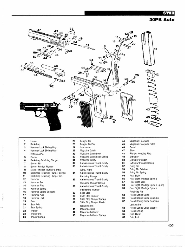Auto Parts List and Descriptions | PDF | Trigger (Firearms) | Handgun