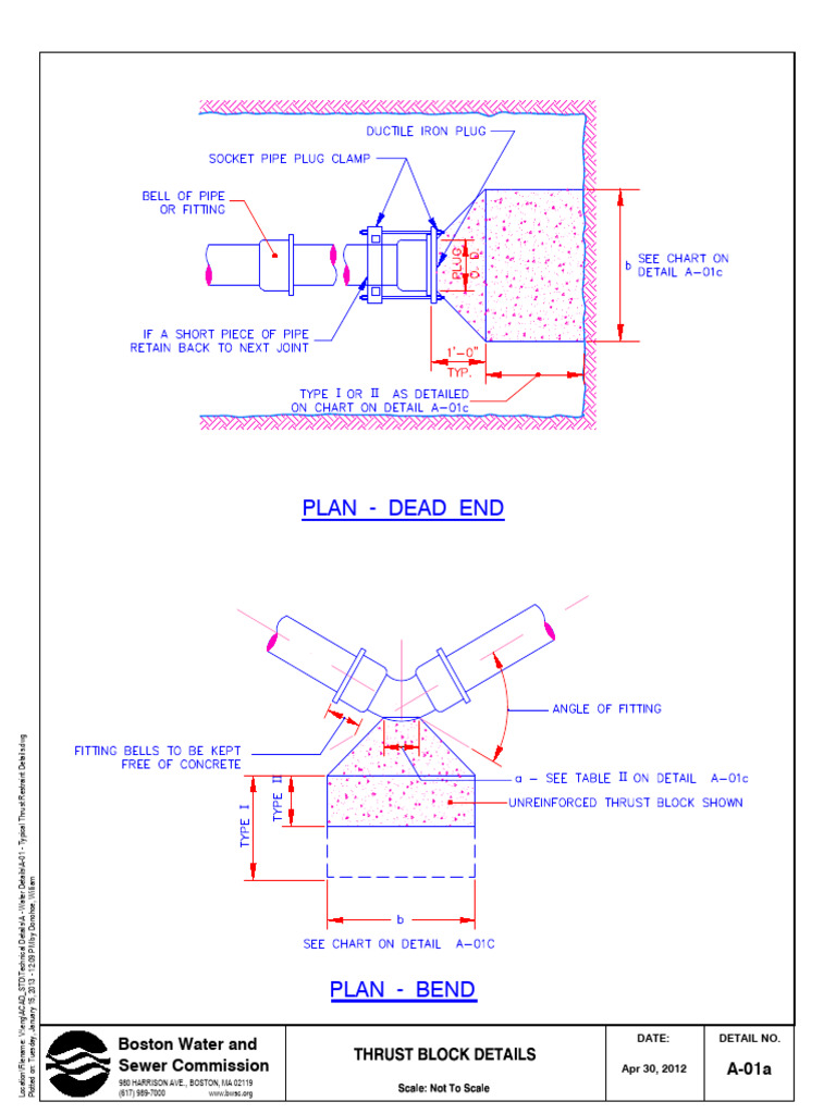A-01 - Typical Thrust Restraint Details | PDF | Materials | Civil ...
