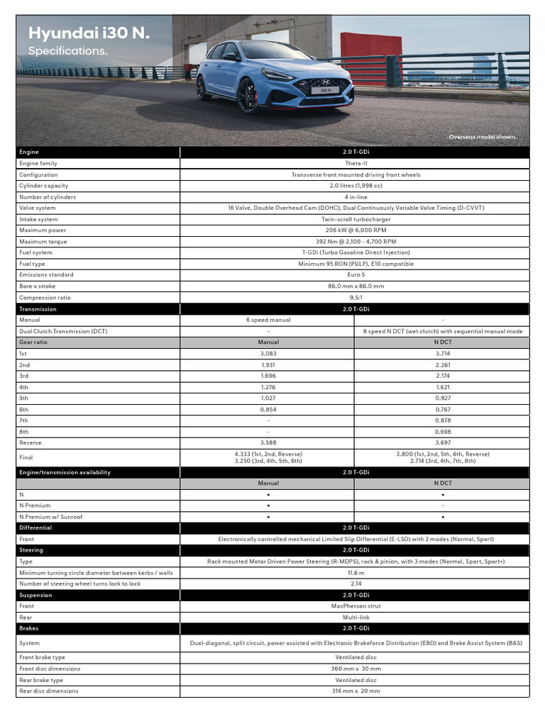 Hyundai I30n Model Specifications Sheet | PDF | Fuel Economy In ...