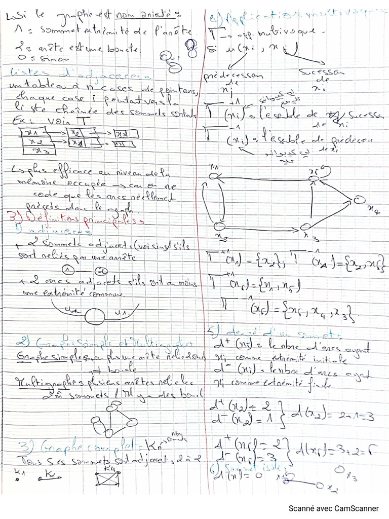 Maths 1 | PDF